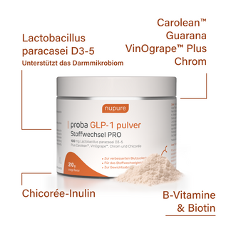proba GLP-1 Stoffwechsel PRO Pulver – Nupure Shop